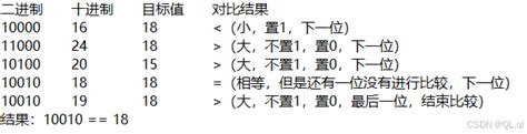 stm32f103c8t6的adc stm32f103c8t6 adc csdn博客