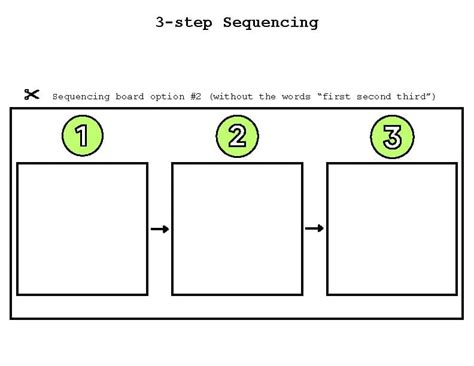 3 Step Sequencing With Realistic Photos Aba Programming Ablls R Vb Mapp