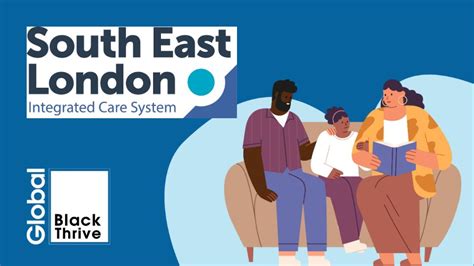 🌟 New Fund Trust And Health Creation Partnership 🌟 This Fund Supports