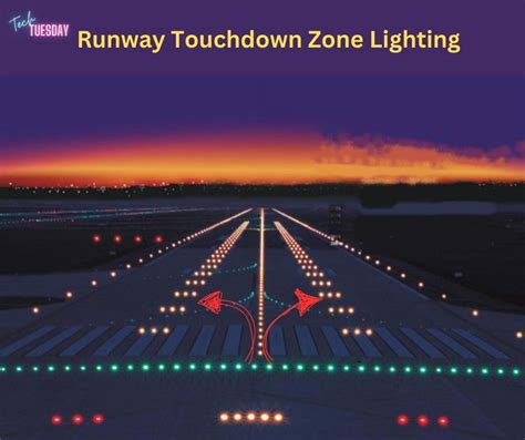 💡🛬 Runway Touchdown Zone Lighting Explained 🌟 Zone Touchdown Explained