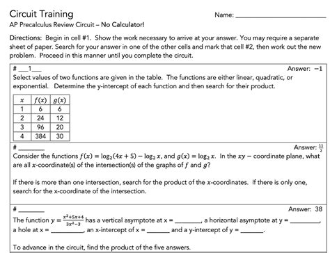 Math Medic Ultimate Review Circuit For Ap Precalculus