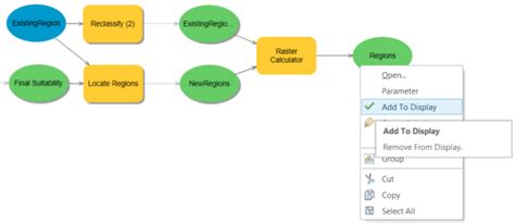 Suitability Modeling Workflow Using Arcgis Pro—lesson 4 Locating And