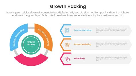 Growth Hacking Infographic 3 Point With Flywheel Cycle Circular And Creative Hexagon Shape For