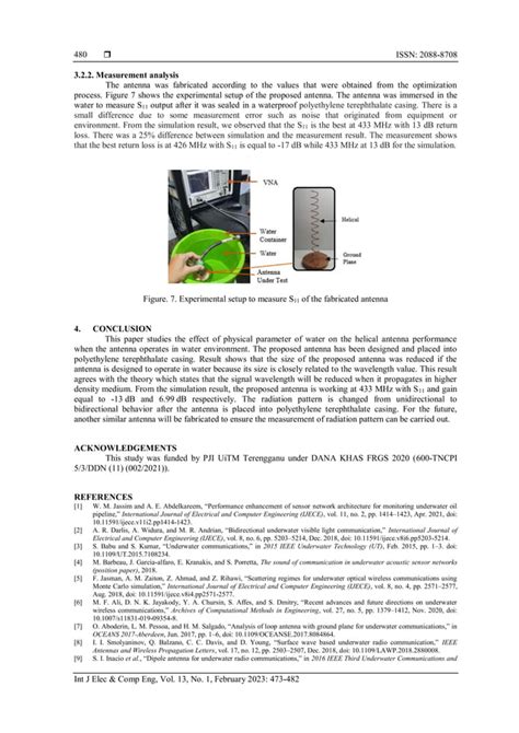 design of an axial mode helical antenna with buffer layer for