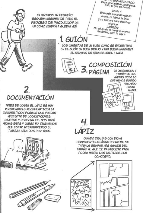 Esquema De Un Comic Parte 1 By Juanmartincolo123 On Deviantart