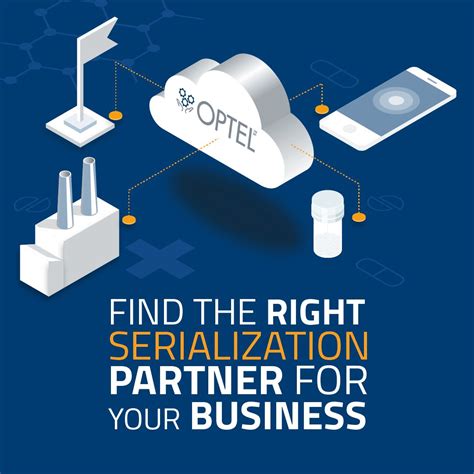 Pharmaceutical Serialization Solutions Optel Optel Group