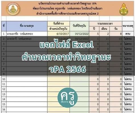 แจกไฟล์ Excel คำนวณเวลาทำวิทยฐานะ วpa 2566