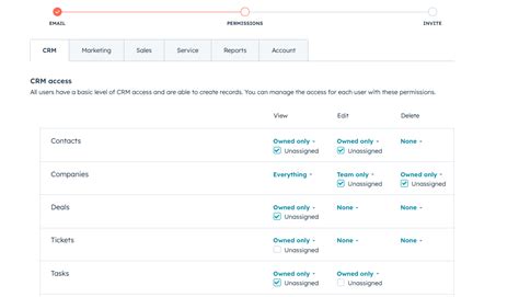 Building Dynamic RBAC With Custom Roles For Multi Tenant Apps