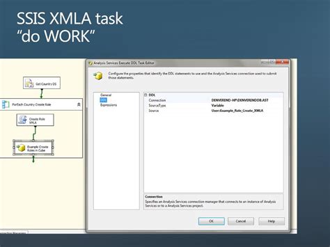 Ssas Security Model With Maintenance Plan Ppt Download Ssas Security Model With Maintenance Plan Ppt Download