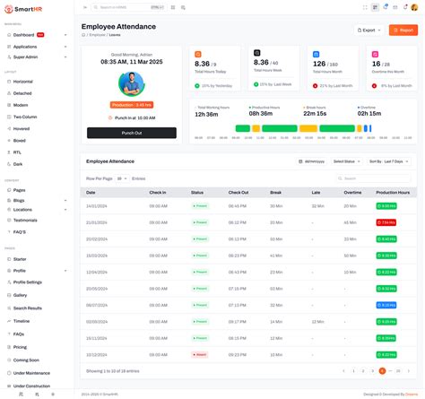 Smarthr Hr And Crm Admin Template With Project Management Html Vue Angular Node By