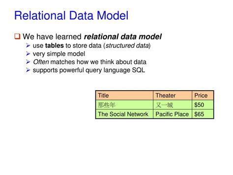 ppt xml data model powerpoint presentation free download id 4108407