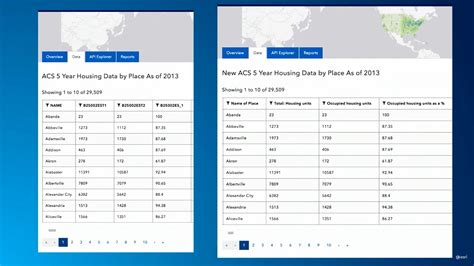 Architecting Arcgis Enterprise And Hub Sites Geomarvel