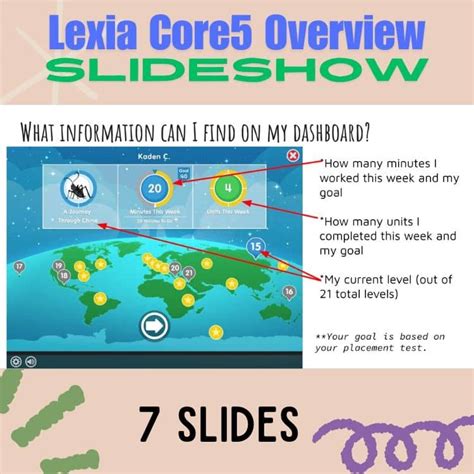 Lexia Core5 Reading Program Overview For Students By Jessica Catlett