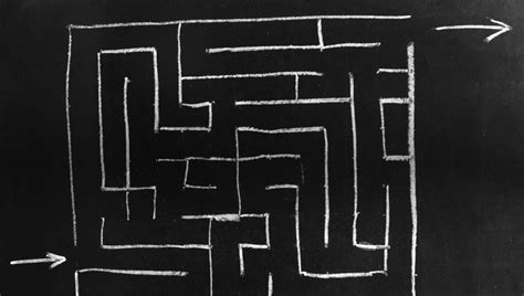 Outcome Based Thinking Part 1