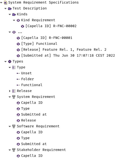 Snapshot Capella RM Bridge Documentation