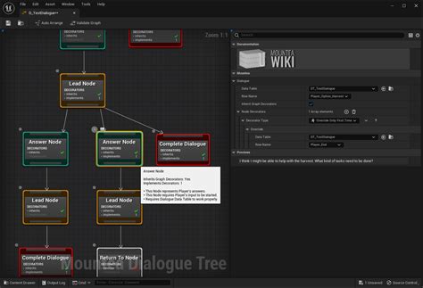 github mountea framework mounteadialoguesystem mountea dialogue