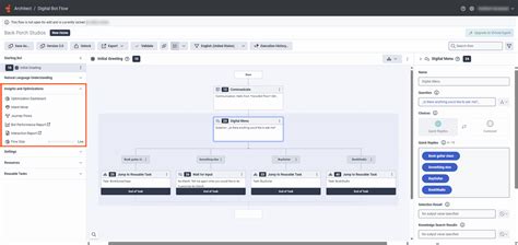 Visión General Del Menú Insights And Optimizations Genesys Cloud Resource Center