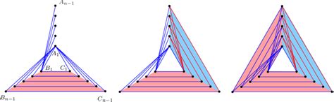 Edge Colorings Of The Tripartite Graph H N Download Scientific Diagram