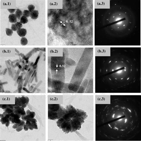 Tem Images And The Corresponding Selected Area Diffraction Pattern Of