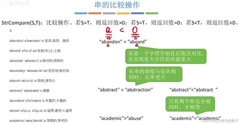 数据结构（王道）——数据结构之 串王道串 Csdn博客