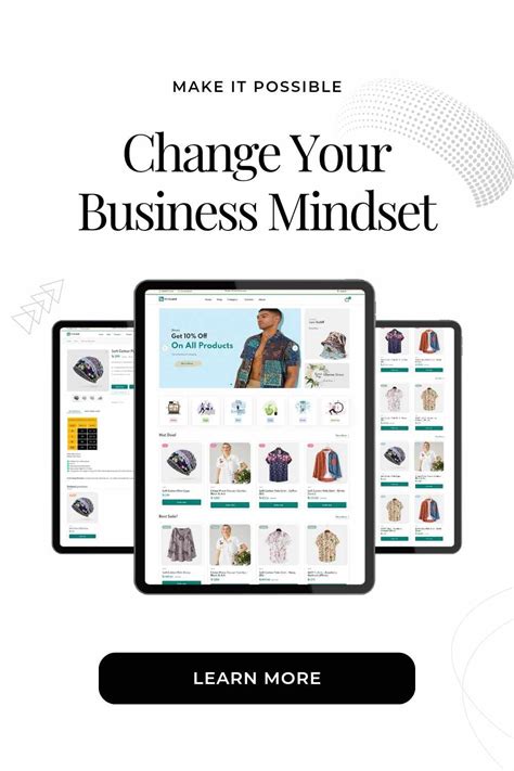 Synex Digital On Linkedin Businessmindset Ecommerce Digitaltransformation Innovation