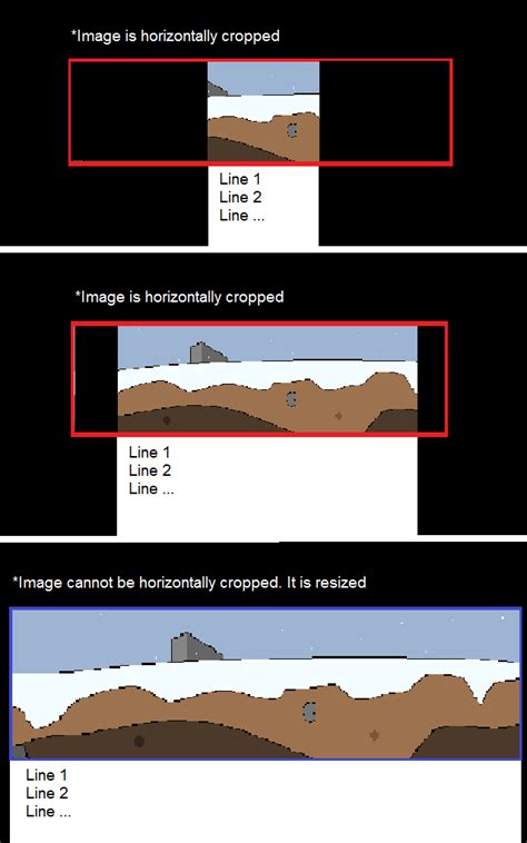 Html Responsive Image Size And Position In Css Stack Overflow