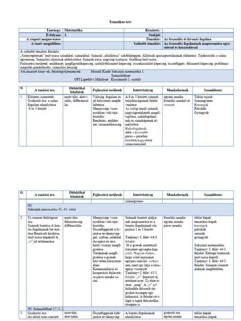 Tematikus Terv Matematika Pdf