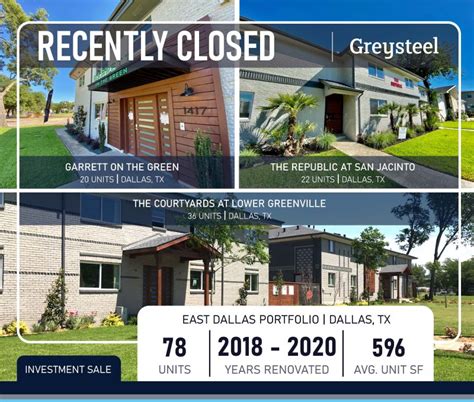 Mark Bittenbender On Linkedin Andrew Mueller And Greysteels Dallas