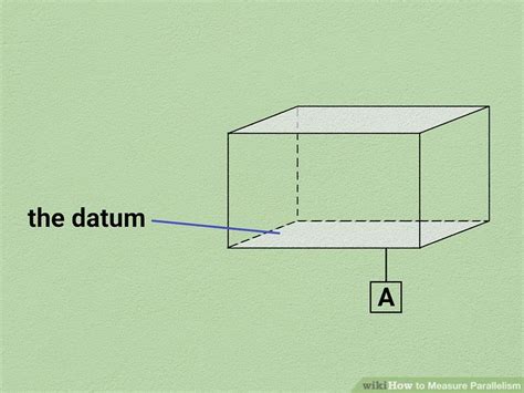 How To Measure Parallelism 9 Steps With Pictures Wikihow
