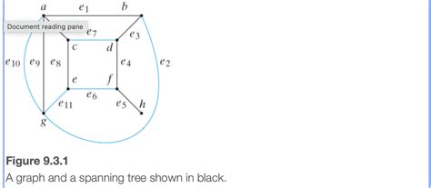 solved 2 ﻿use breadth first search algorithm 9 3 6 ﻿with