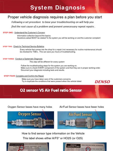 Denso O2 Sensor Troubleshooting Tips Pdf Internal Combustion Engine Engines