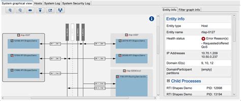 23 Features Overview — Rti Admin Console 750 Documentation