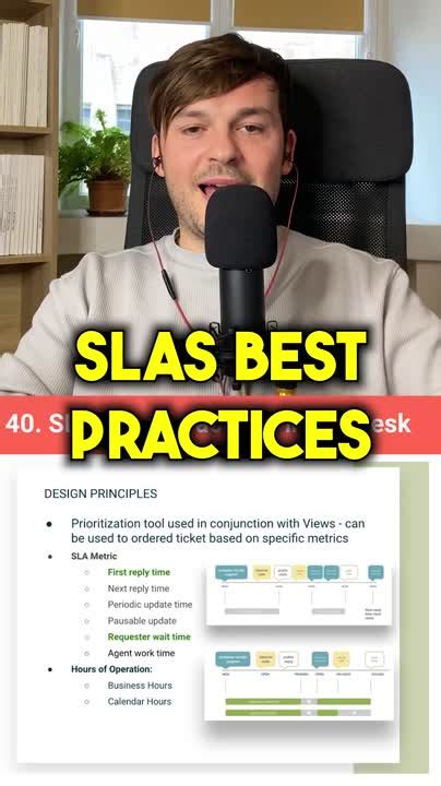 Roca Work Cx Agency On Linkedin Zendesk Guide Tutorial Sla Review