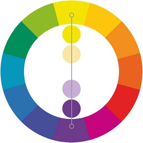 Contrasting Colors In Design