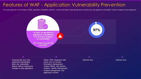 Features Of Waf Application Vulnerability Prevention Web Application Firewall Waf It