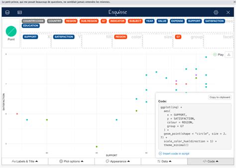 Comparing Different Plotting Systems In R Atlantbh Sarajevo