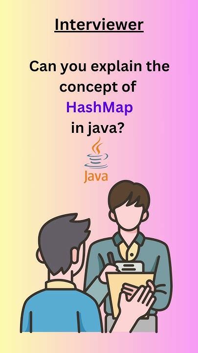 What Is Hashmap Java Collection Java Programming Shorts Youtube