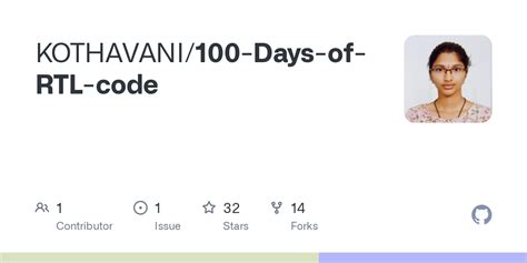 Github Kothavani100 Days Of Rtl Code
