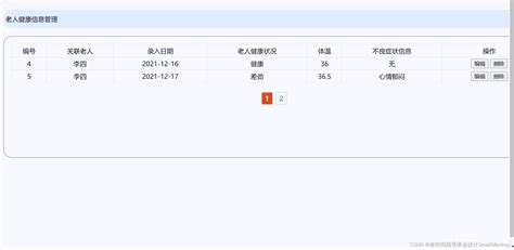 毕业设计养老管理系统springboot Vuelayuijqueryhtmlcssmybatiselementui Csdn博客