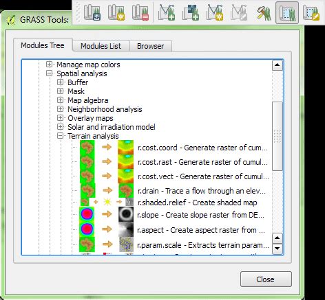 The QGIS GRASS Plugin Toolbar And Dialogue Download Scientific Diagram