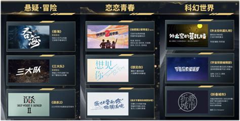 万达电影发布年度片单，40余部电影电视剧网剧新作惊喜亮相 投资家网