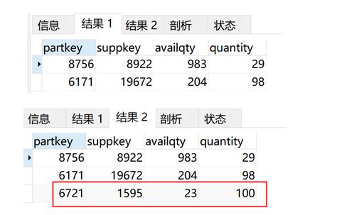 数据库实验4 触发器实验头歌 实验四触发器的使用 Csdn博客