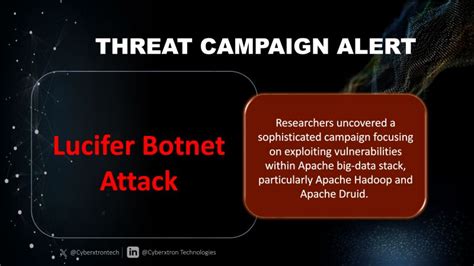 Cyberxtron Technologies On Linkedin Cyber Threat Ddos Botnet Cryptomining Cyberattacks