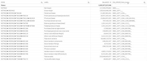 Solved Convertir Text En Numeric Qlik Community 1685724