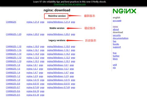 Centos 安装nginx 腾讯云开发者社区 腾讯云