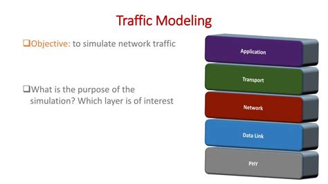 ppt netw 707 modeling and simulation amr el mougy maggie mashaly