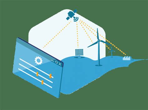IoT Device Monitoring By Qbee AS