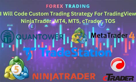 Code Custom Trading Strategy For Tradingview Ninjatrader Mt4 Mt5