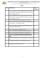 Write A CJava Program To Implement Rijndael Algorithm Logic Program Import Course Hero