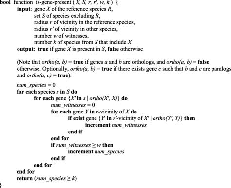 The Pseudocode To Test Whether Gene X Is Present In The Set Of Species S Download Scientific